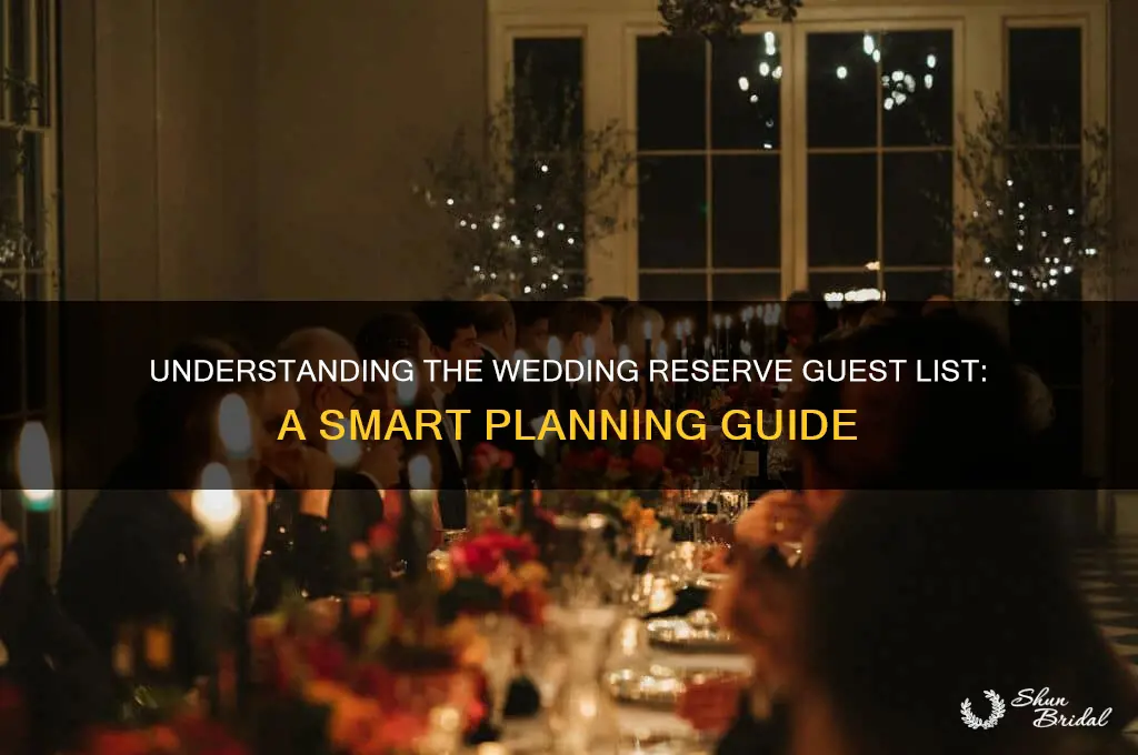 Understanding The Wedding Reserve Guest List: A Smart Planning Guide ...