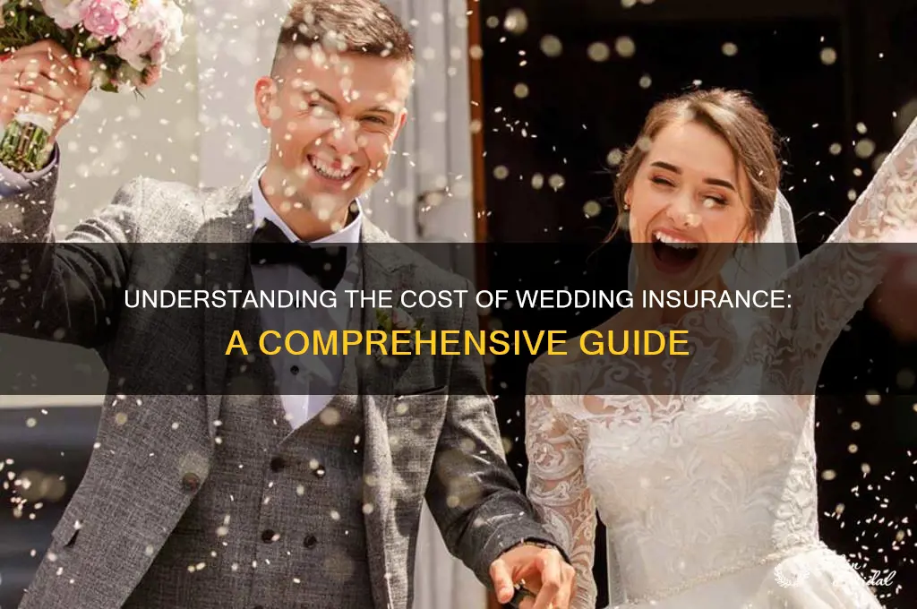 Understanding The Cost Of Wedding Insurance: A Comprehensive Guide ...