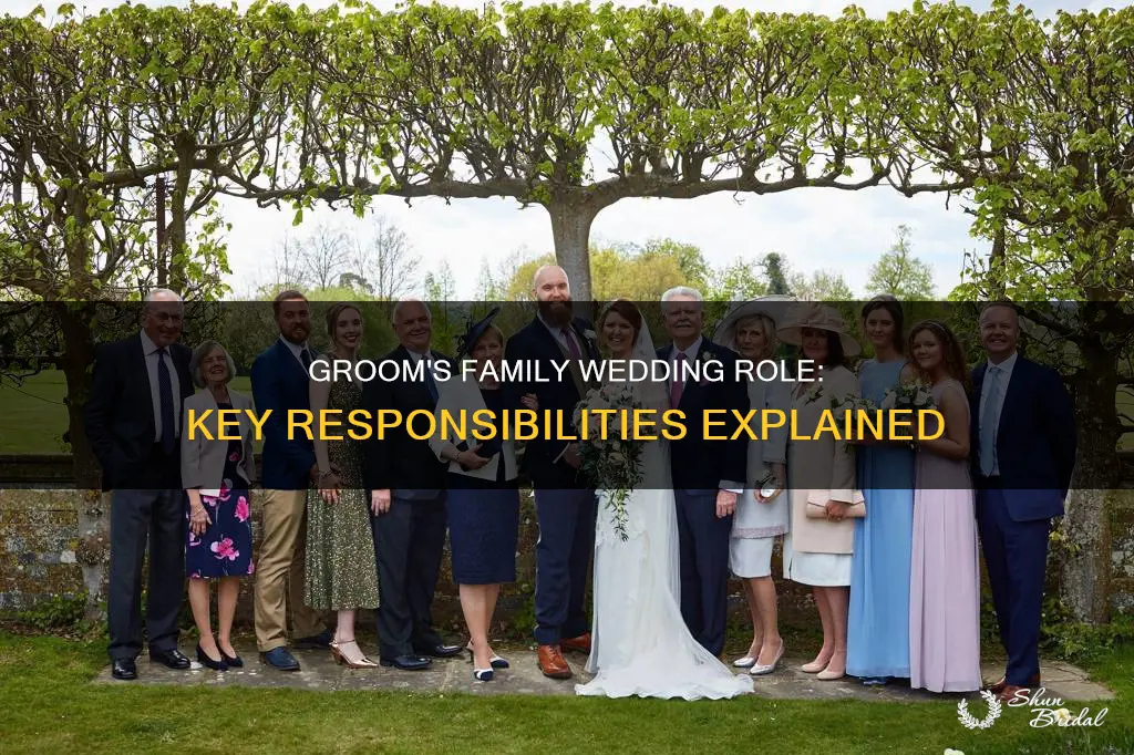Groom's Family Wedding Role: Key Responsibilities Explained | ShunBridal