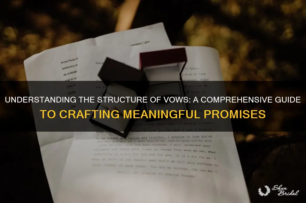 Understanding The Structure Of Vows: A Comprehensive Guide To Crafting ...
