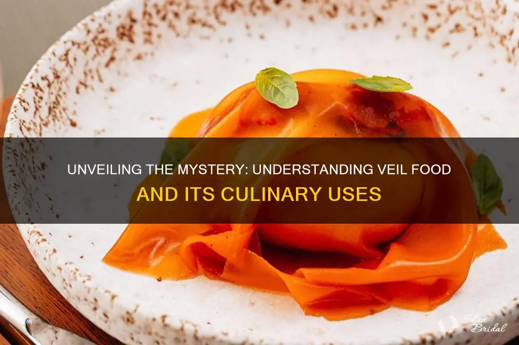 Unveiling The Mystery: Understanding Veil Food And Its Culinary Uses ...