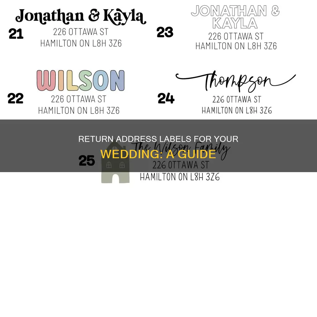 Return Address Labels For Your Wedding: A Guide | ShunBridal