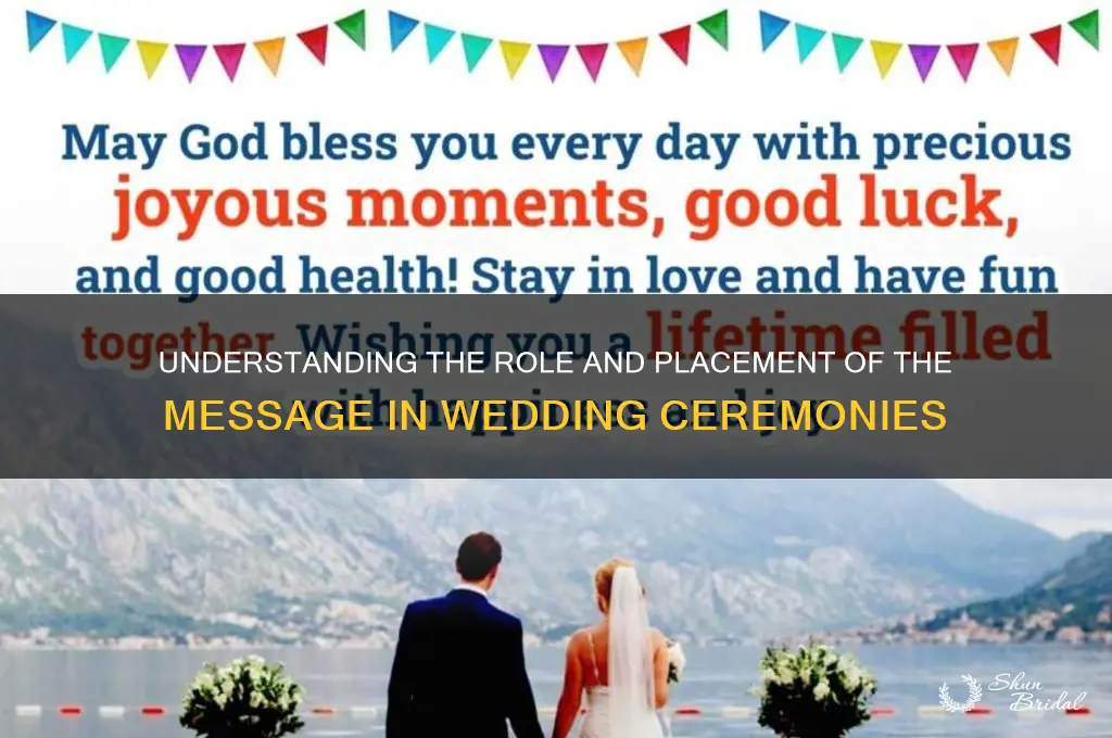 Understanding The Role And Placement Of The Message In Wedding ...