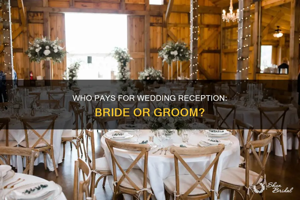 Who Pays For Wedding Reception: Bride Or Groom? | ShunBridal