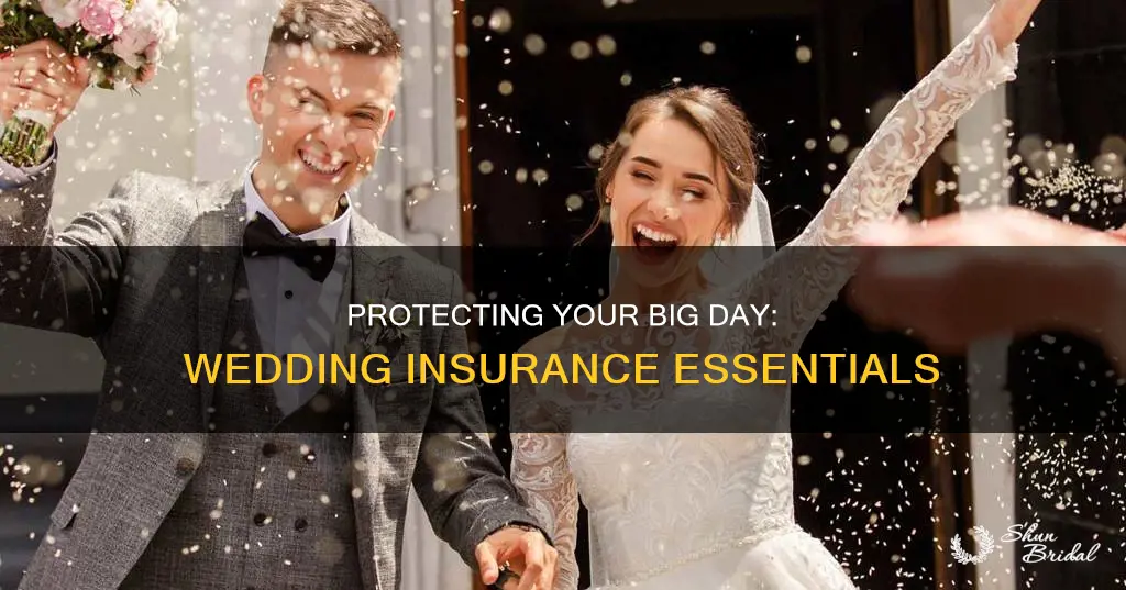 Protecting Your Big Day: Wedding Insurance Essentials | ShunBridal