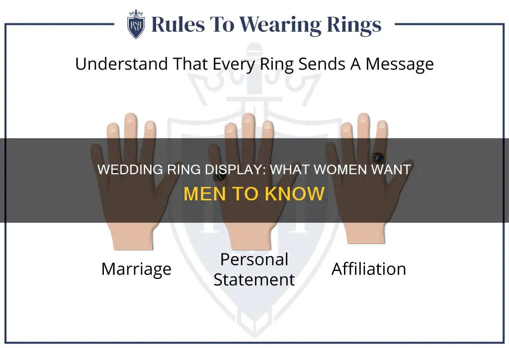Wedding Ring Display: What Women Want Men To Know | ShunBridal